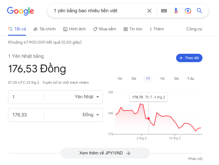 1 Yên Nhật Bằng Bao Nhiêu Tiền Việt? Tỷ Giá Yên Nhật Hôm Nay