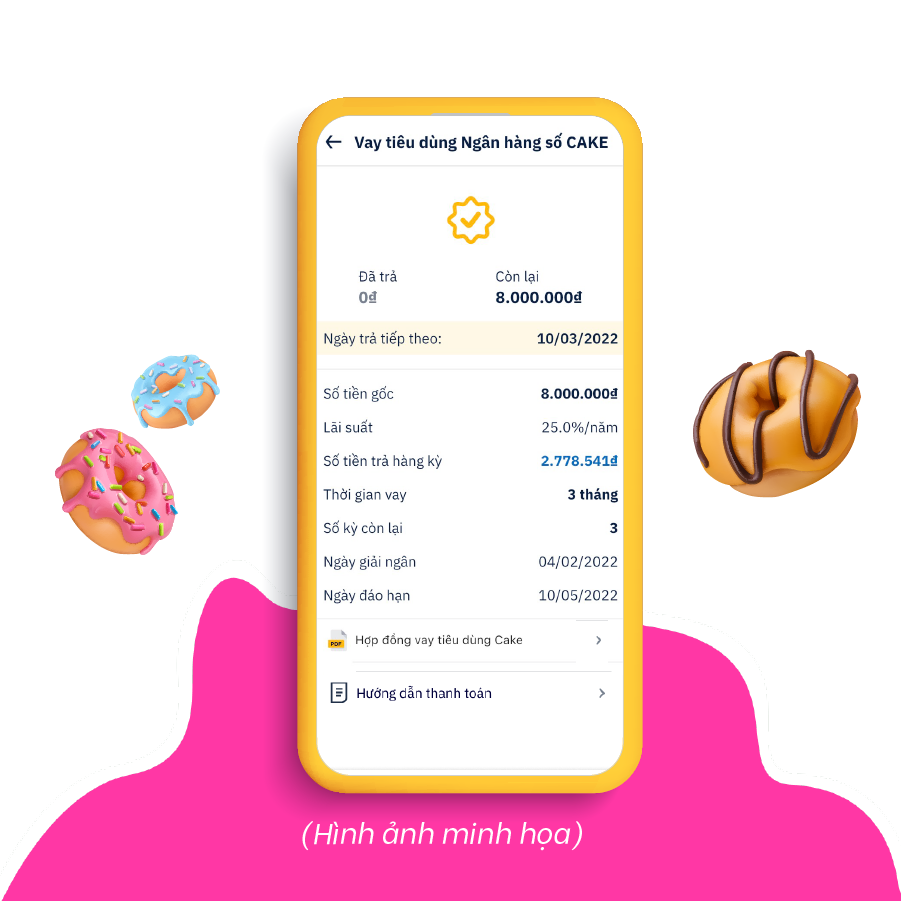 Cách Vay Tiền Trên Cake Duyệt Nhanh, Thành Công 100% [Update 2023 ...