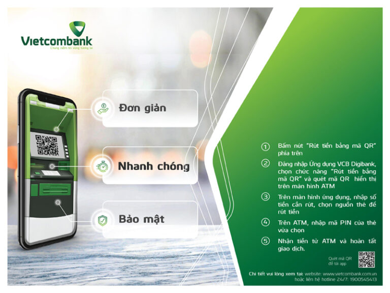 Hướng Dẫn Rút Tiền Bằng Mã QR VCB, Rút Tiền Vietcombank Không Cần Thẻ ...